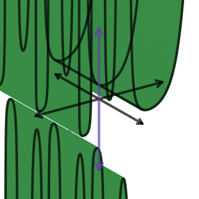 Dual factorial | Desmos