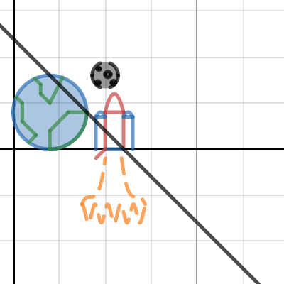 FUNCTION ART Da Earth...Is a cup | Desmos