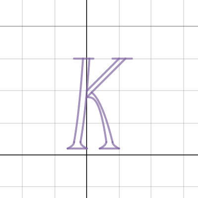 Write Your Initial Performance Task | Desmos