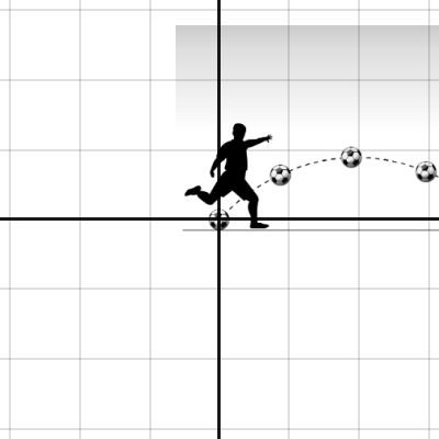 Soccer Kick | Desmos