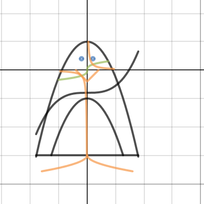 TRANSFORMATION PROJECT | Desmos
