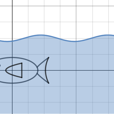 Conics Project | Desmos