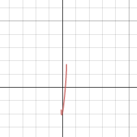 FRC Bin Grabber Analysis (better version!) | Desmos