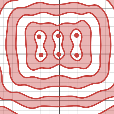 Generalized N Source Interference | Desmos