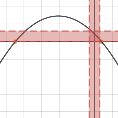 Free Throw Shot (1ft closer) | Desmos
