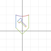 Russian shield | Desmos