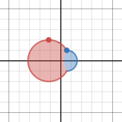 Bubbles | Desmos