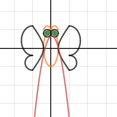 Butterfly | Desmos