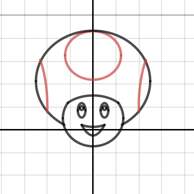 Toad | Desmos