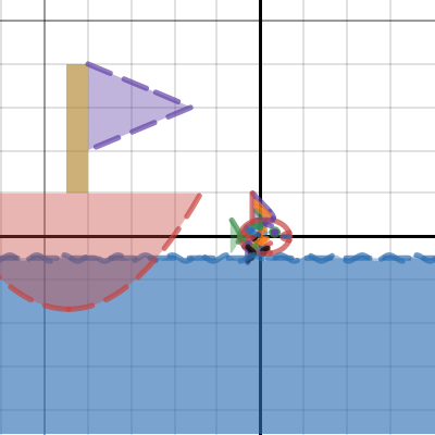young.taylor.Q3 | Desmos