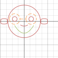 POM level C-Rita Abdel-Malek | Desmos