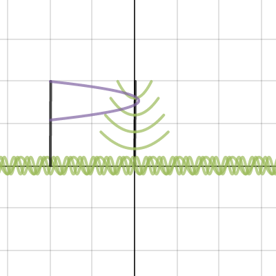 grade 11 summative (precious) | Desmos