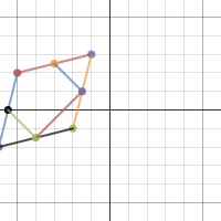 Analytic Geo #3 | Desmos