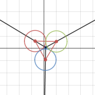 Another Triangle Center | Desmos