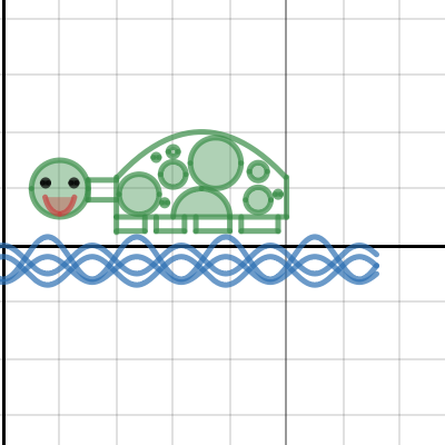 turtle | Desmos