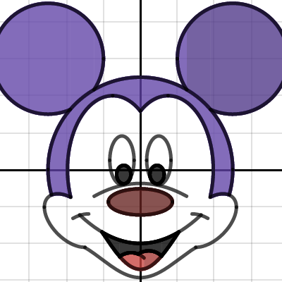 Mickey Mouse Graph | Desmos