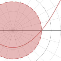 Parabola + Circle 9_30 | Desmos