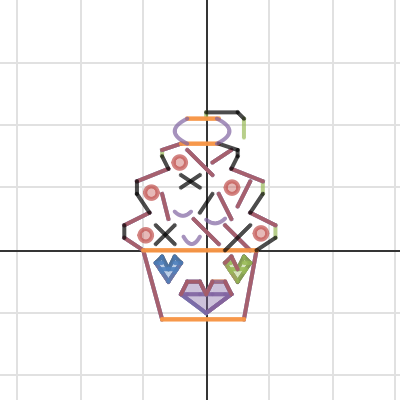 30 Lines Project By: Eashana A. | Desmos