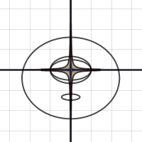 Final for Math | Desmos