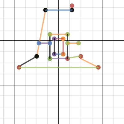 thomas-frank-4 | Desmos