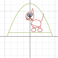 Samantha Hernandez_ Art Project(algebra II) 2nd period | Desmos