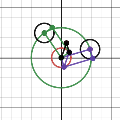 Centripetal Acceleration | Desmos