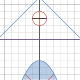 Sam | Desmos