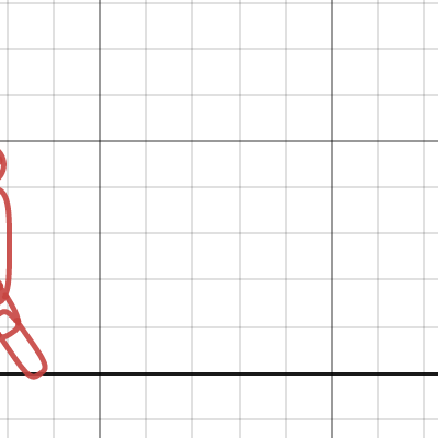 Body final? | Desmos