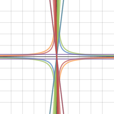 Ultimate Star | Desmos