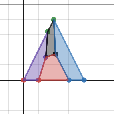 Desmos | Graphing Calculator