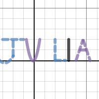 Julia | Desmos