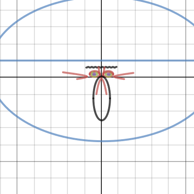 Morgan.Kiara.conics.project | Desmos