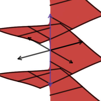 Complex natural logarithm Riemann surface | Desmos