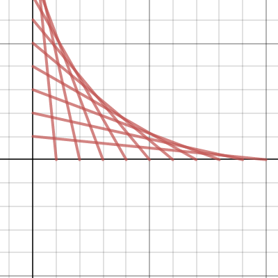 Lists: Falling Ladder | Desmos