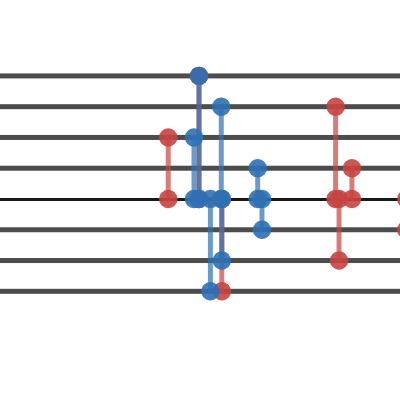 Quaternionic natural logarithm | Desmos