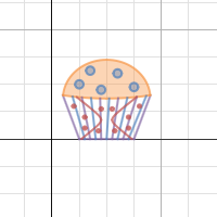 Muffin | Desmos