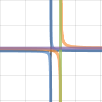 first graph | Desmos