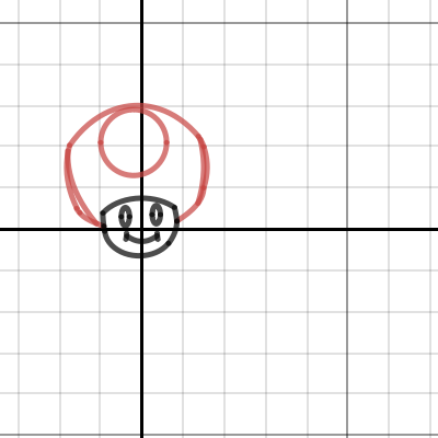 Toad | Desmos