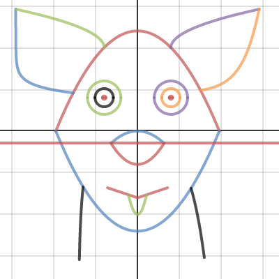 Math Project - Goat | Desmos
