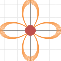 Spring Time | Desmos