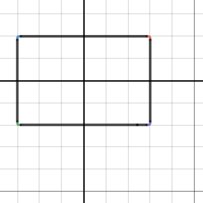 Squircle Rectangle | Desmos