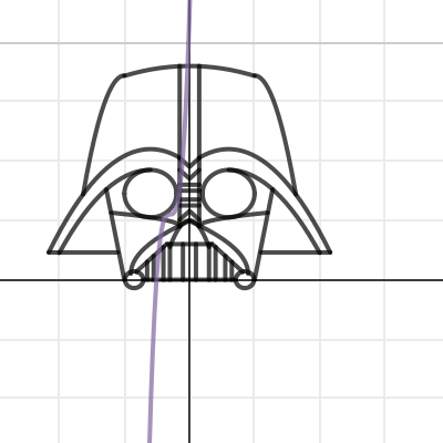 Darth Vader Helmet | Desmos