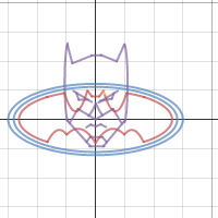 Batman | Desmos
