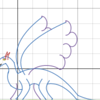 Conic Sections Picture - Dragon | Desmos
