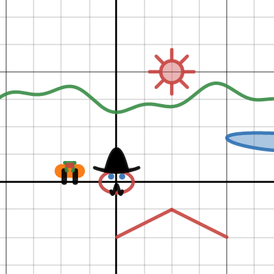 [Copy of] Parametric Pictures | Desmos