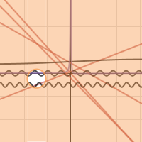 Kinetic Chaotic Mess | Desmos