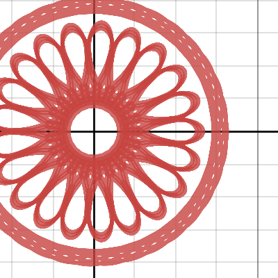 Spirograph: Design 14 | Desmos