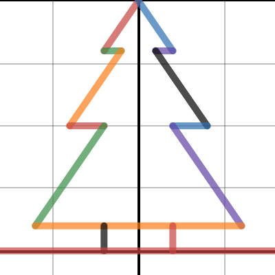 Christmas Tree | Desmos
