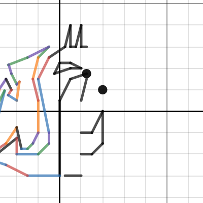 Desmos Art Project | Desmos