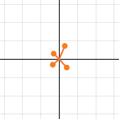 Octonionic identity function | Desmos